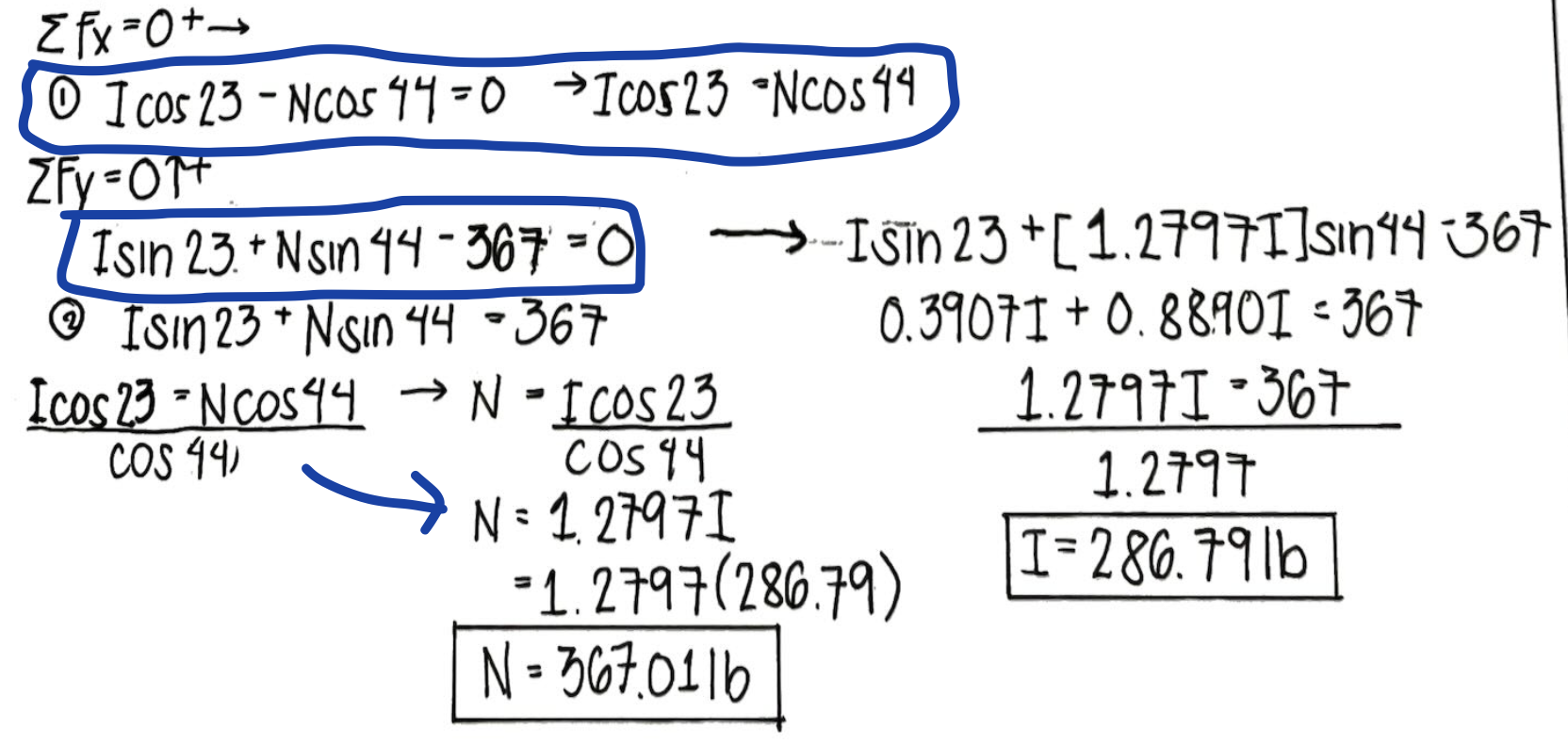 Please help me in encoding formulas in google sheets | Chegg.com