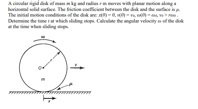 Solved A circular rigid disk of mass m kg and radius r m | Chegg.com
