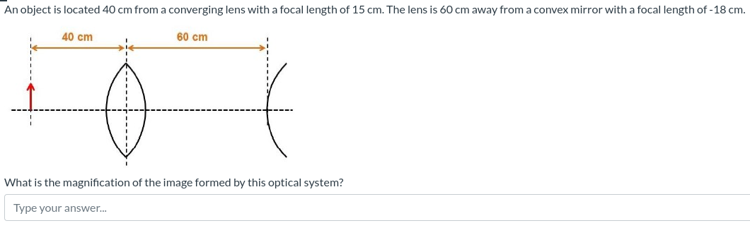 Solved An object is 3 cm away from a convex spherical mirror | Chegg.com