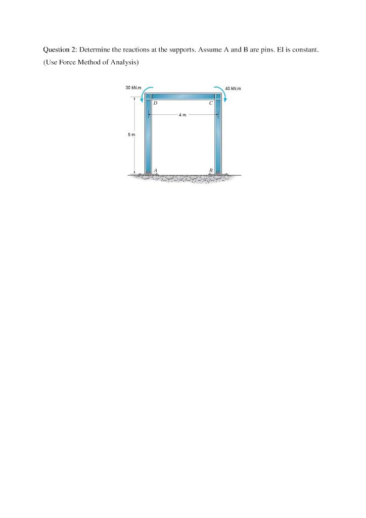 Solved Question 2 Determine The Reactions At The Supports