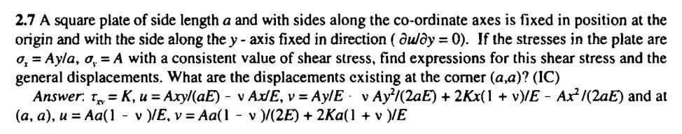 Solved 2.7 A square plate of side length a and with sides | Chegg.com