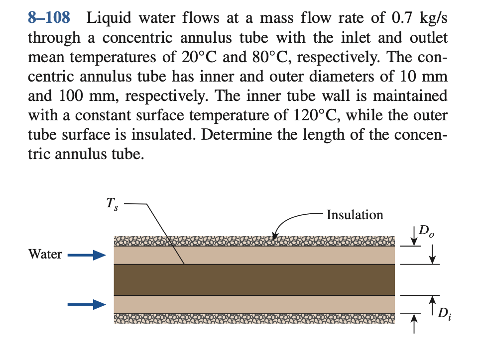 Solved Liquid water flows at a mass flow rate of 0.7 kg/s | Chegg.com