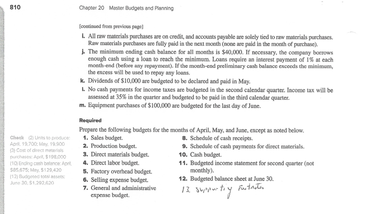 Chapter 20 Master Budgets and Planning Management | Chegg.com
