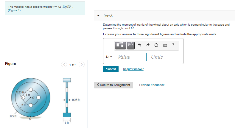 Solved The material has a specific weight y = 72 lb/ft | Chegg.com