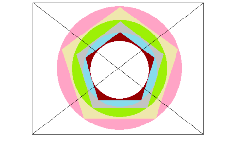 Solved 1- Create a hierarchy of Java classes as follows: | Chegg.com