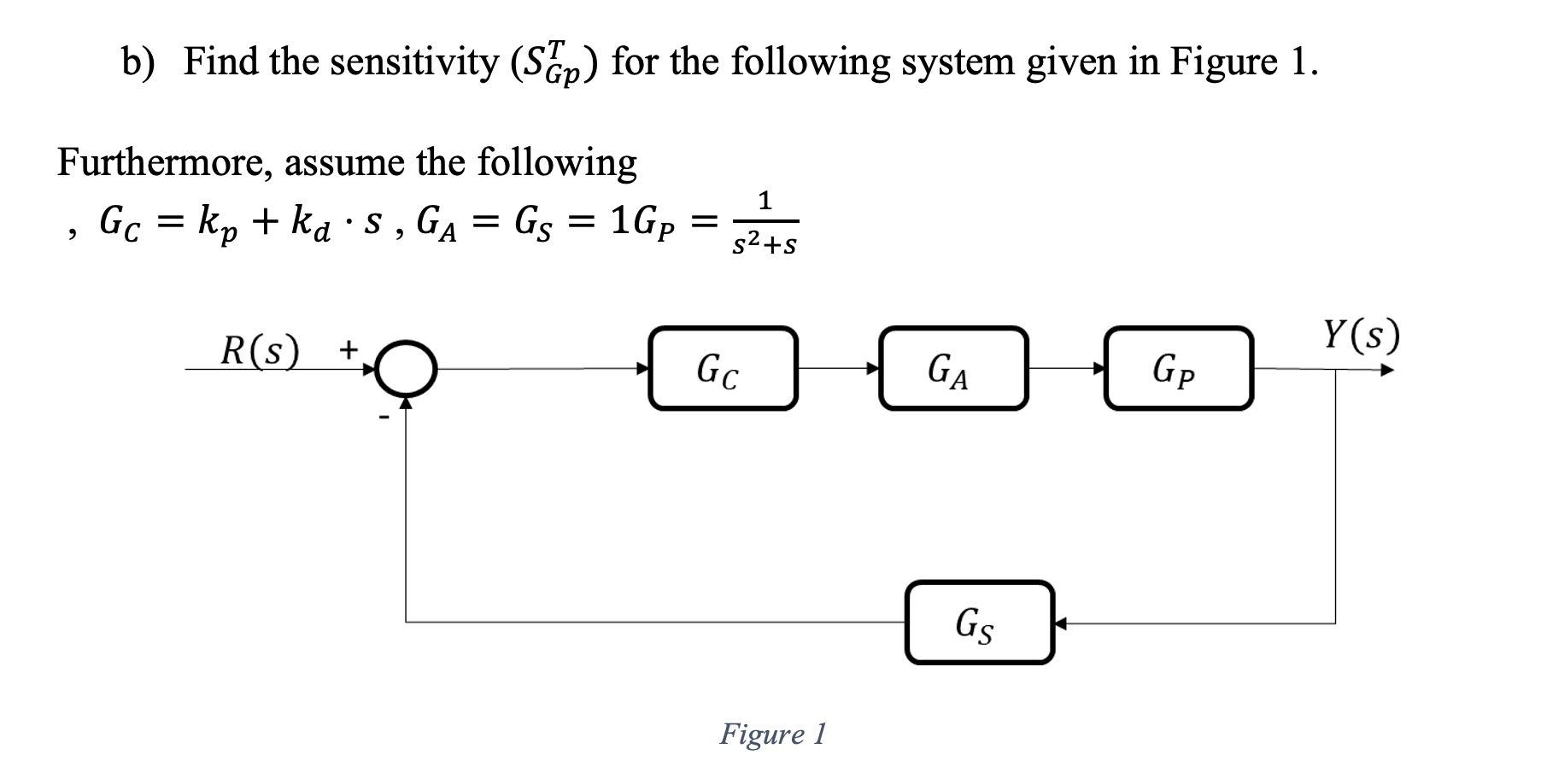 Solved b) Find the sensitivity (SGpT) for the following | Chegg.com