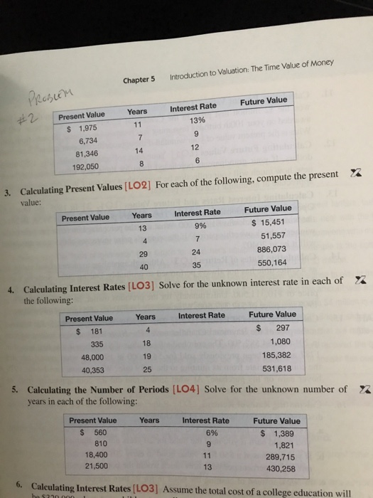 Solved Problem #2 Calculate future values : Fir each of the | Chegg.com