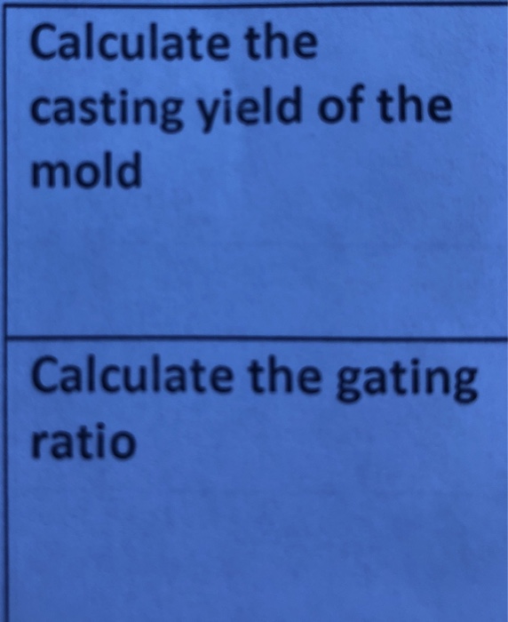 Solved Calculate the casting yield of the mold Calculate the | Chegg.com