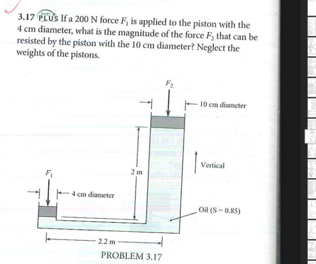 Solved 3.17 PLUS If a 200 N force F, is applied to the | Chegg.com