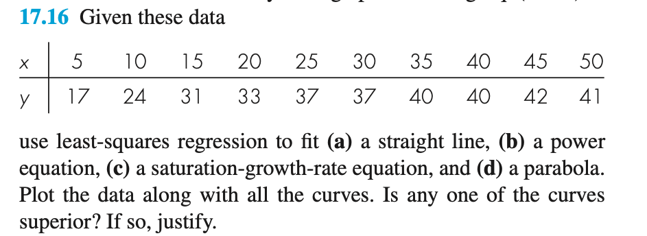 Solved Construct the relevant system of equations and solve | Chegg.com
