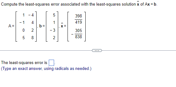 Solved Compute the least-squares error associated with the | Chegg.com