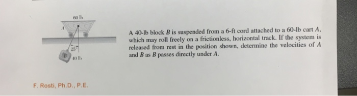 Solved A 40-lb block B is suspended from a 6-ft cord | Chegg.com