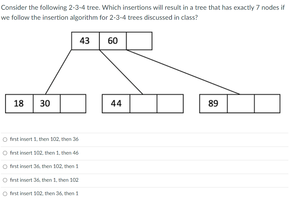 Solved Consider the following 2-3-4 tree. Which insertions | Chegg.com