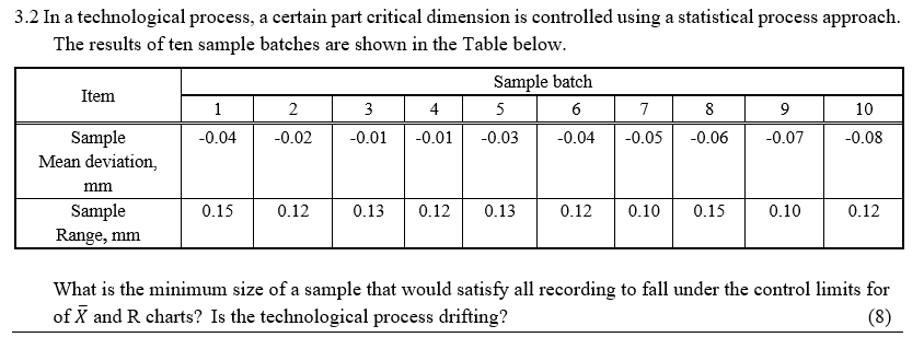 Solved 3.2 In a technological process, a certain part | Chegg.com