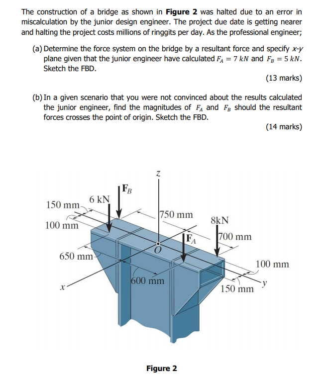Solved The construction of a bridge as shown in Figure 2 was | Chegg.com