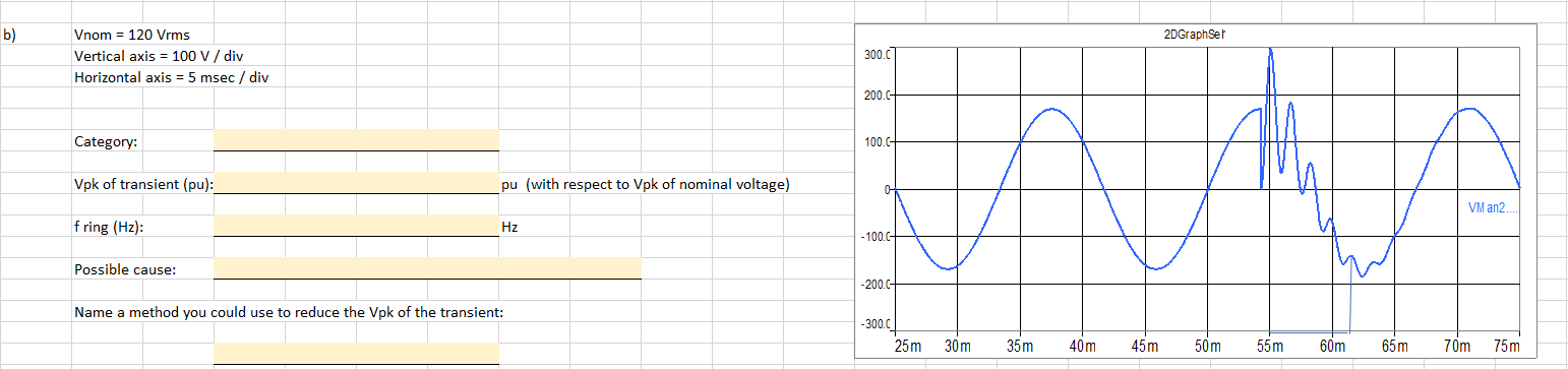 Solved Please show the steps and mark the duration on the | Chegg.com