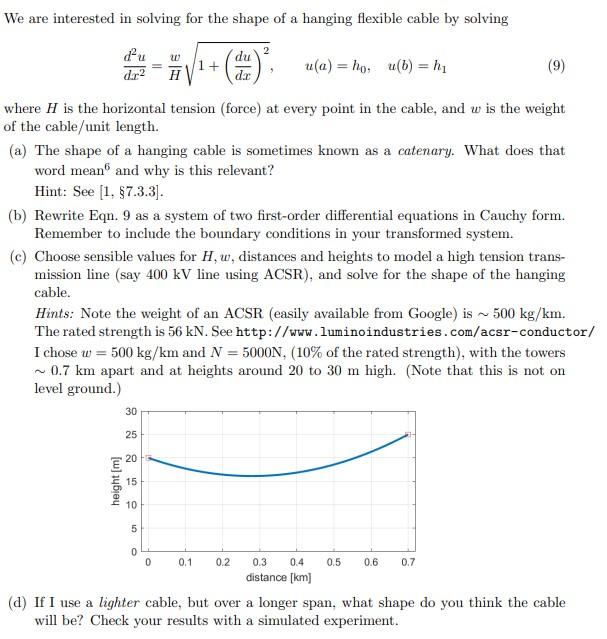 Solved We are interested in solving for the shape of a | Chegg.com