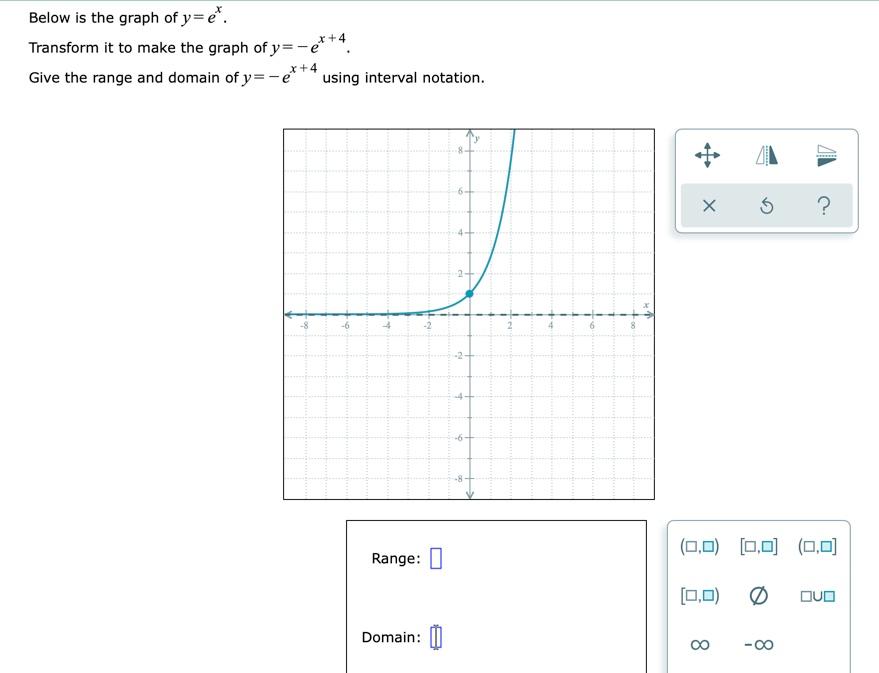 Solved Below is the graph of y=ex. Transform it to make the | Chegg.com