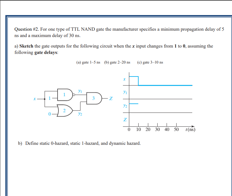 Solved Question \#2. For one type of TTL NAND gate the | Chegg.com