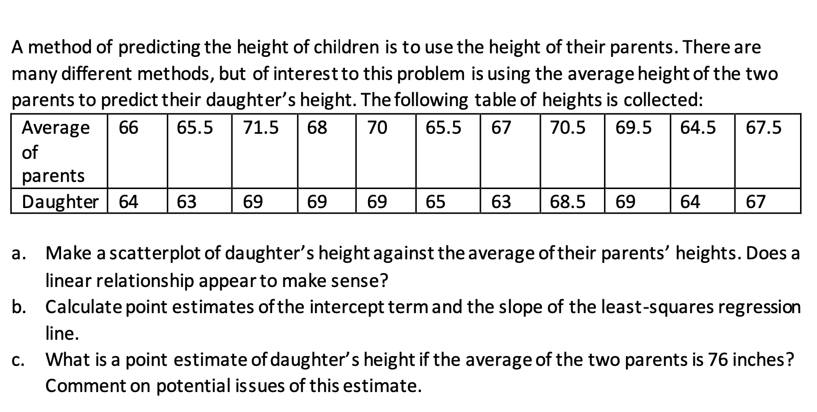 Solved A method of predicting the height of children is to | Chegg.com
