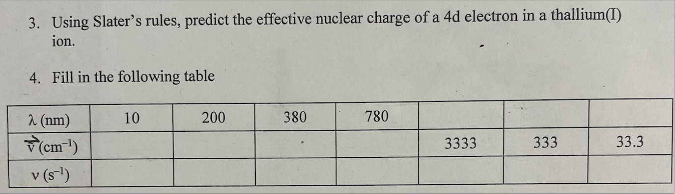 Solved 3. Using Slater's rules, predict the effective | Chegg.com