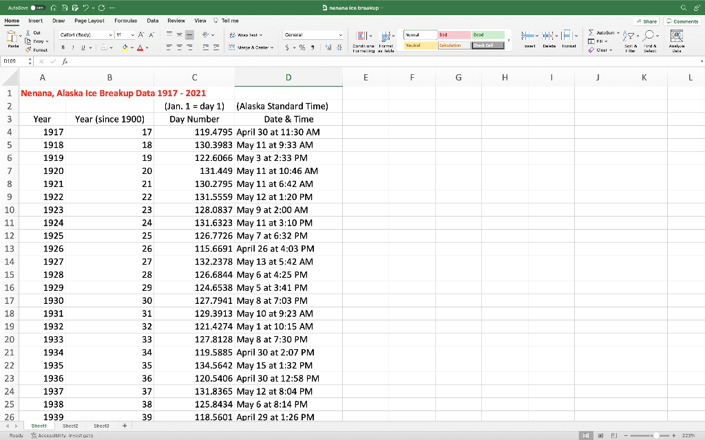 Solved Every spring the city of Nenana, Alaska hosts a | Chegg.com