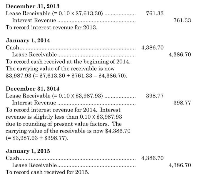 Solved 27. Preparing lessor's journal entries for an | Chegg.com