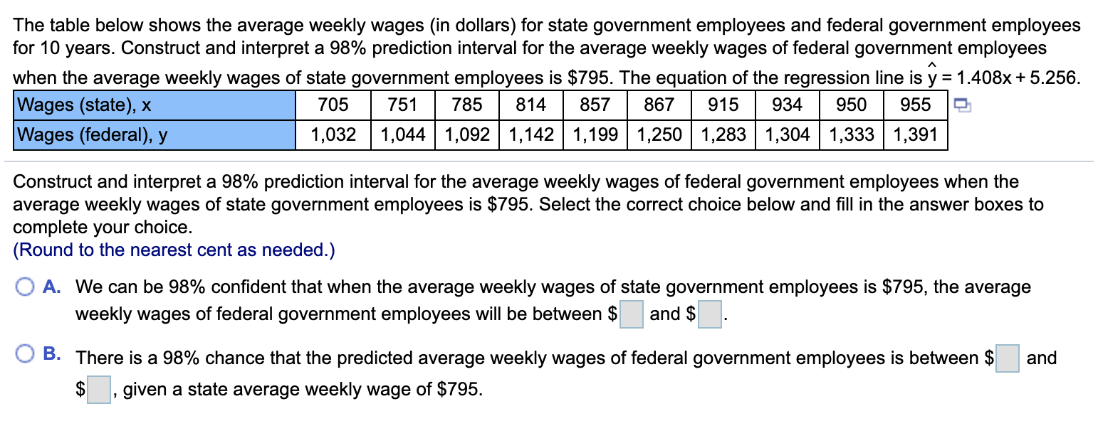 Solved The table below shows the average weekly wages (in | Chegg.com