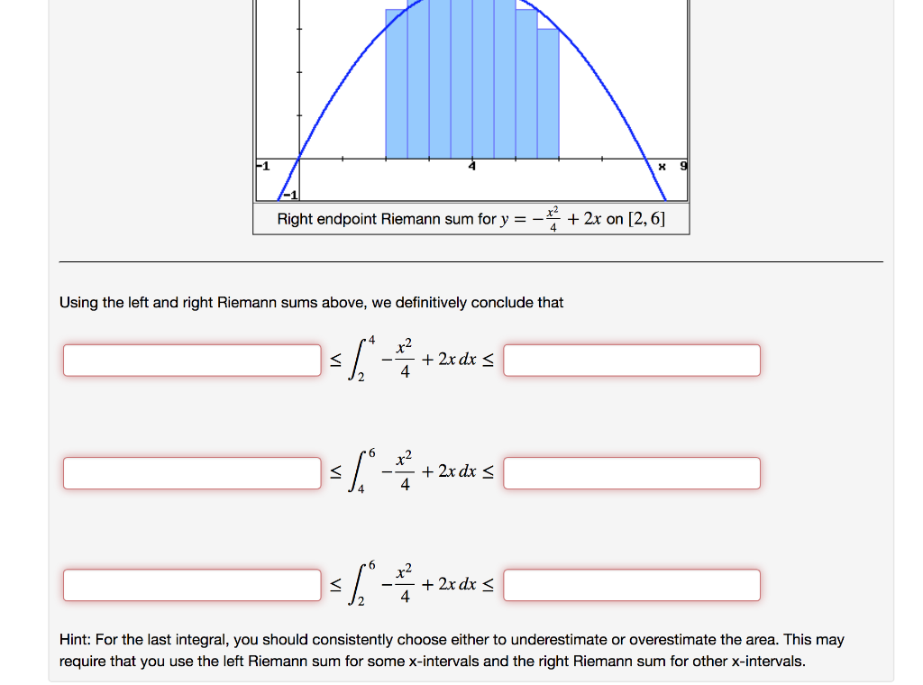 Solved Right endpoint Riemann sum for y = -* + 2x on [2,6] | Chegg.com