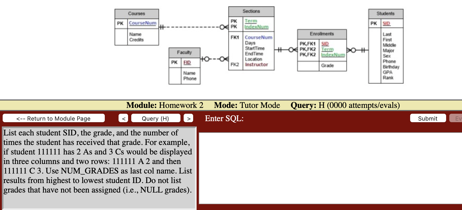 Solved Courses Sections Students PK Course Num PK PK Term | Chegg.com