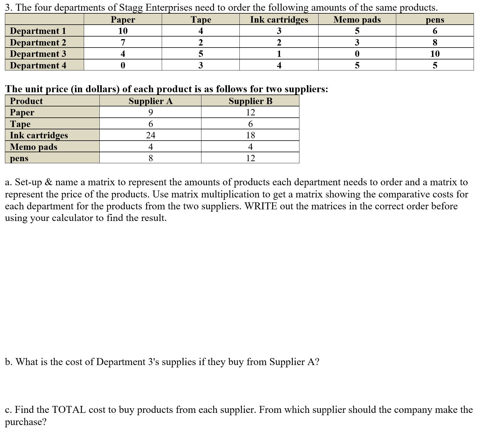 Solved The unit price (in dollars) of each product is as | Chegg.com