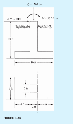 Solved 9-17. For the footing shown in Figure 9-46, the | Chegg.com