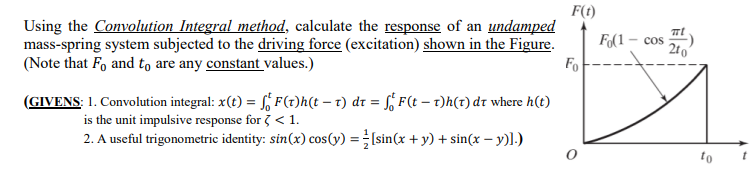 Solved Using the Convolution Integral method, calculate the | Chegg.com