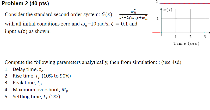 Consider the standard second order system: | Chegg.com