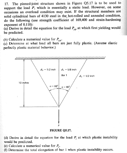 Solved 17. The pinned-joint structure shown in Figure Q5.17 | Chegg.com