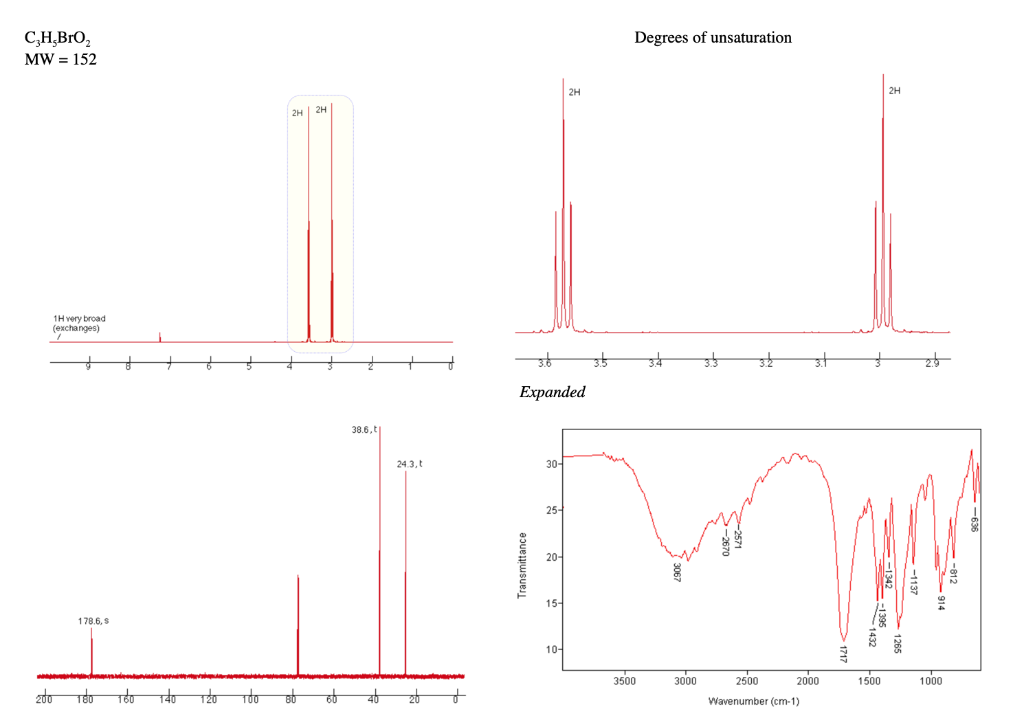Solved For the following compound: C3H5BrO2 (Molecular | Chegg.com