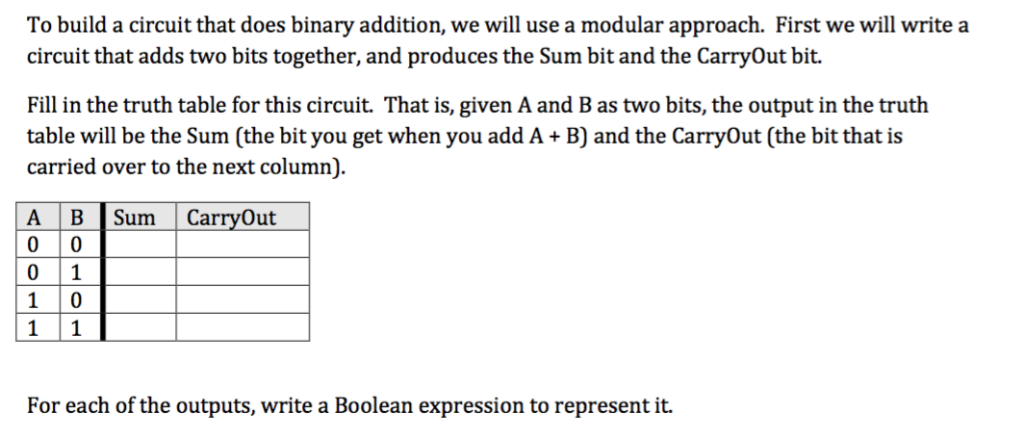 To build a circuit that does binary addition, we will | Chegg.com