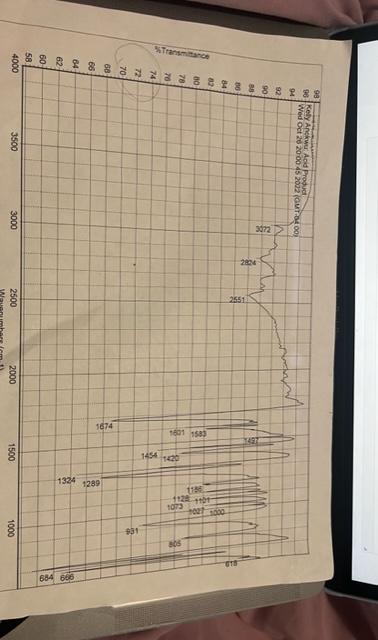 Solved Fully annotate the infrared spectrum of your | Chegg.com
