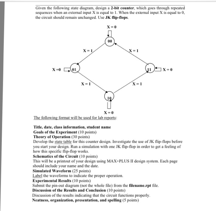 Solved Given the following state diagram, design a 2-bit | Chegg.com