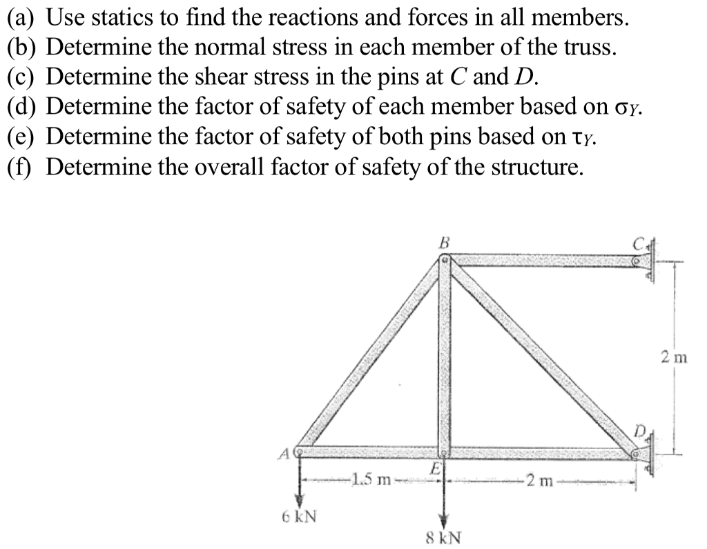 Solved (a) Use statics to find the reactions and forces in | Chegg.com