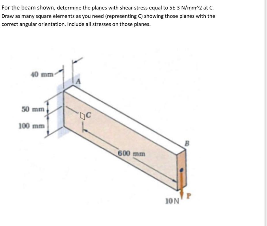 Solved For the beam shown, determine the planes with shear | Chegg.com