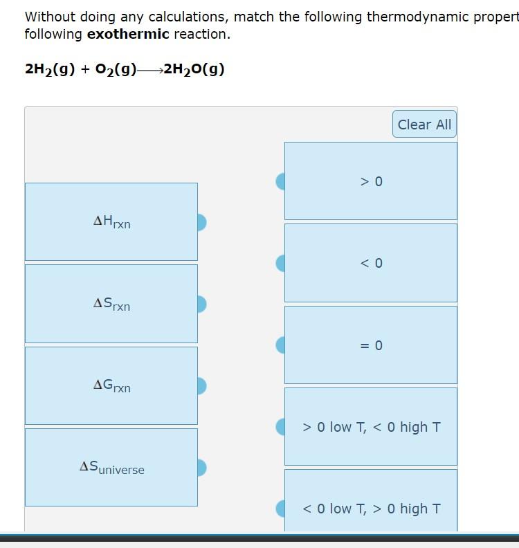 Solved Without doing any calculations, match the following | Chegg.com