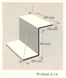 The steel plate with two right-angle bends has a | Chegg.com