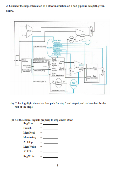Solved 2. Consider the implementation of a store instruction | Chegg.com