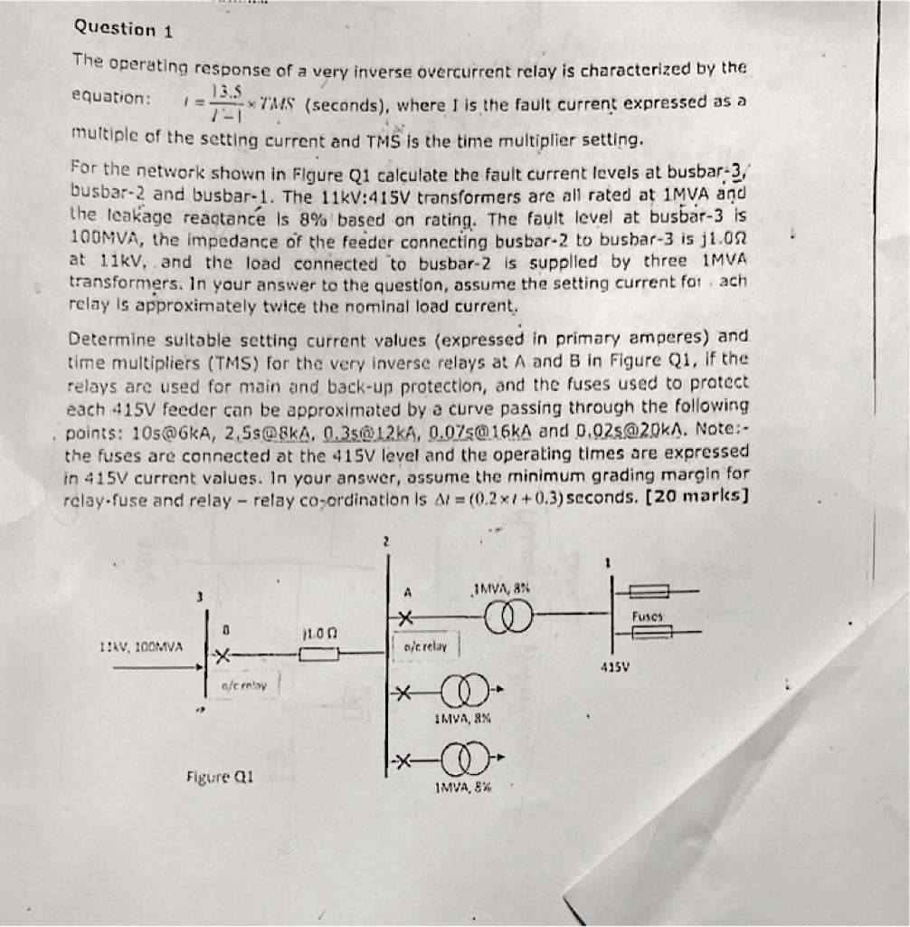Solved Question 1the Operating Response Of A Very Inverse 