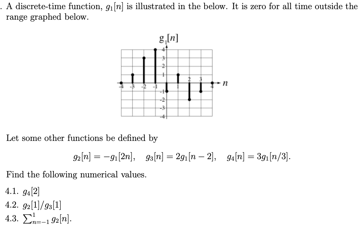 Solved A discrete-time function, 91[n] is illustrated in the | Chegg.com