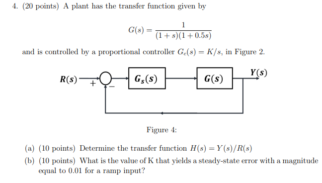 Solved 4. ( 20 points) A plant has the transfer function | Chegg.com