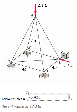 Solved Chapter S4, Problem S4/058 Determine the force in | Chegg.com