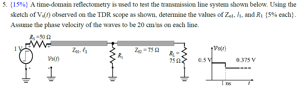 Solved 5. {15%} A time-domain reflectometry is used to test | Chegg.com