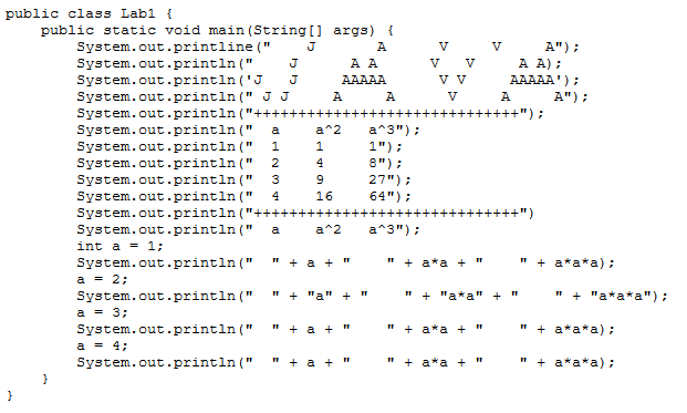 Solved What are several errors in my programming code? The | Chegg.com
